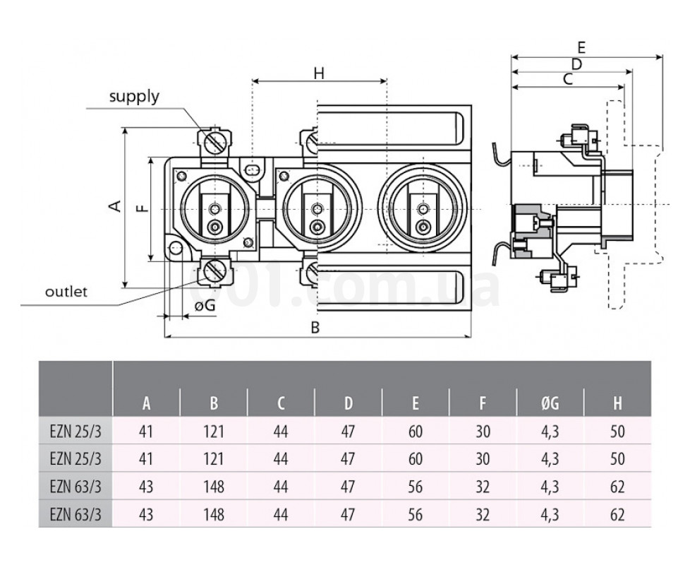 Держатель плавкого предохранителя EZN 63/3+ZP 3P (DIII Е33) ETI ...